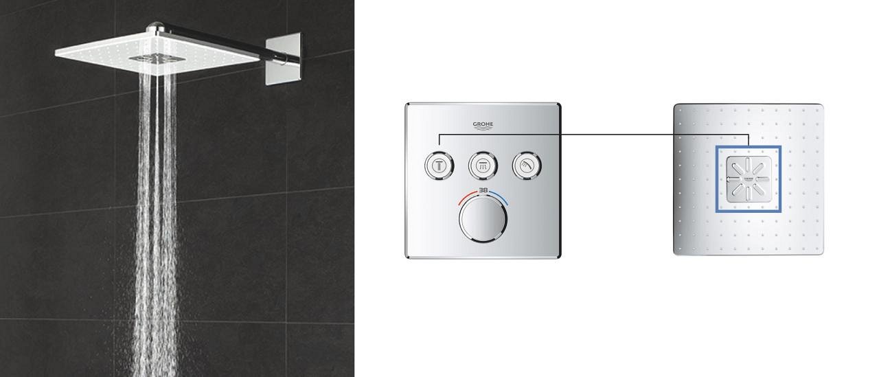 SmartControl Concealed | GROHE