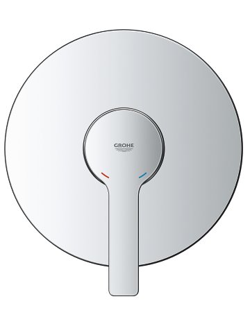 Grohe single-lever mixers | GROHE