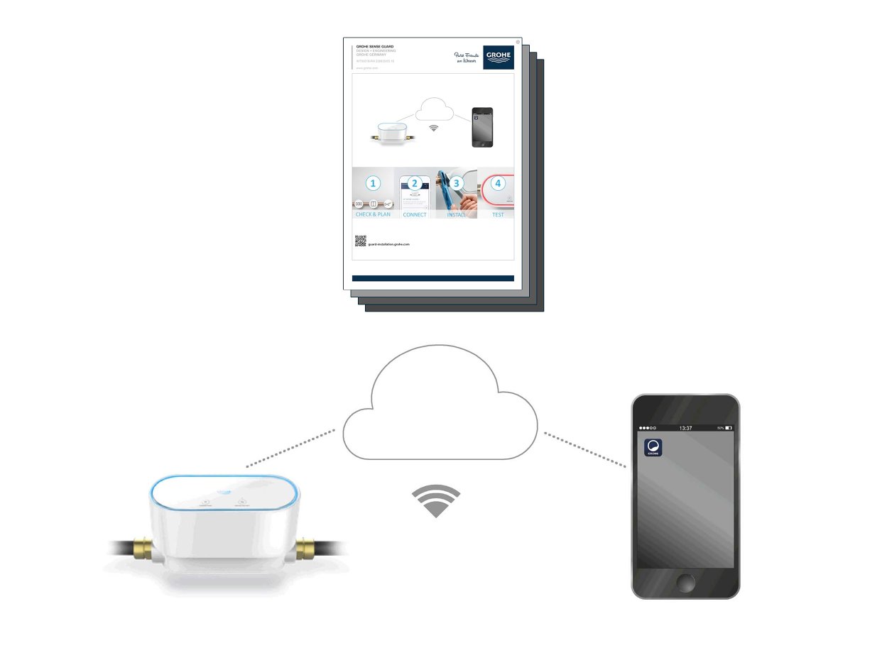 GROHE Sense Guard installer guide | GROHE