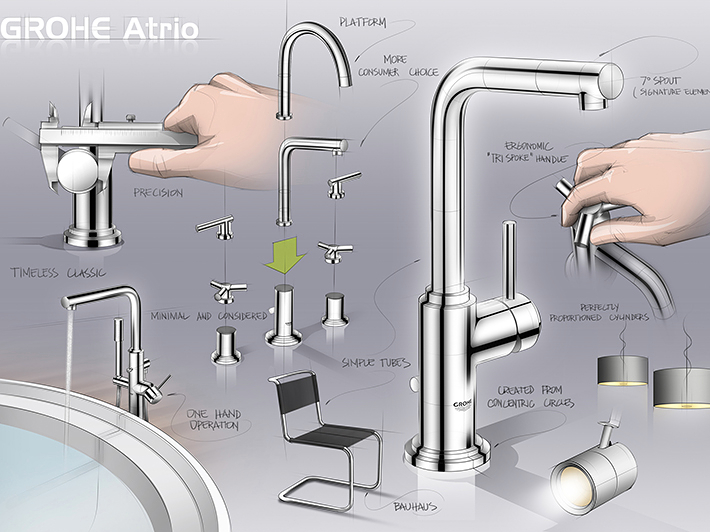 Design - About GROHE | GROHE