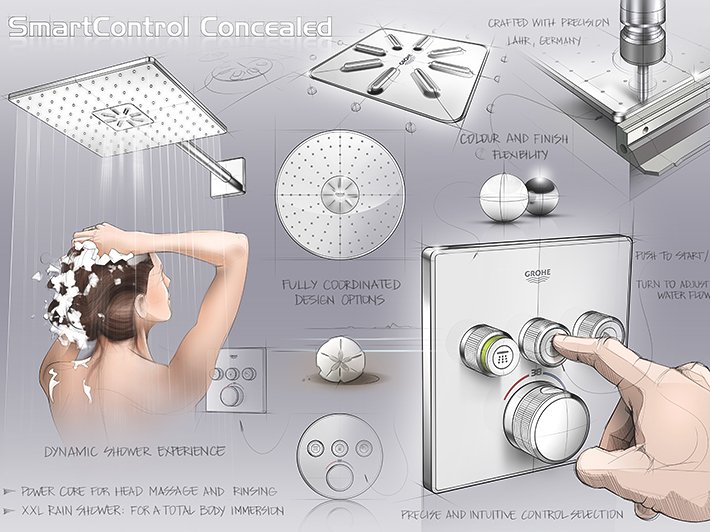 Rainshower Cosmopolitan - Hand Showers & Shower Sets - For your Shower ...