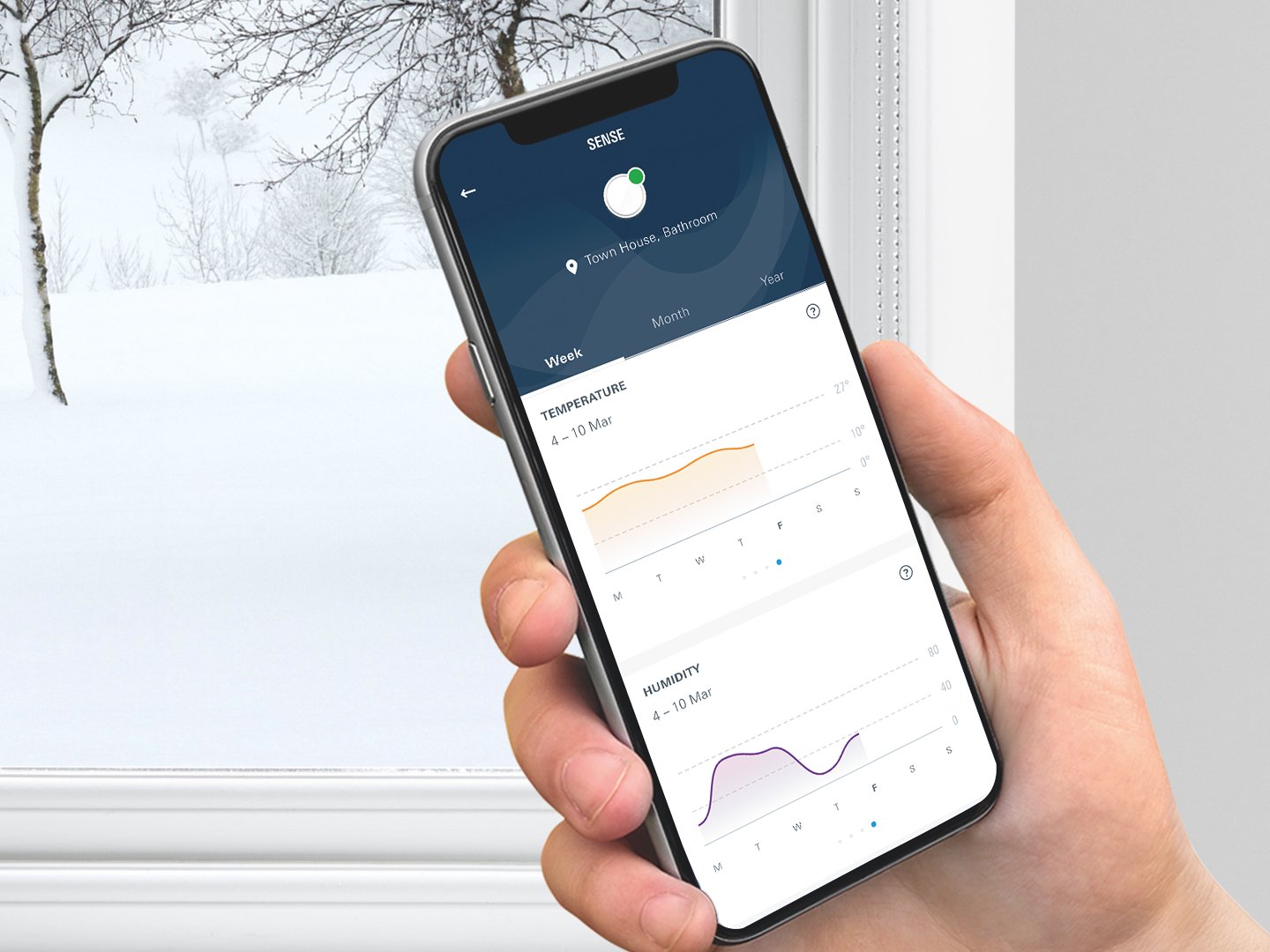 WASSERSENSOR, GROHE SENSE | GROHE - Grohe AG Company Page