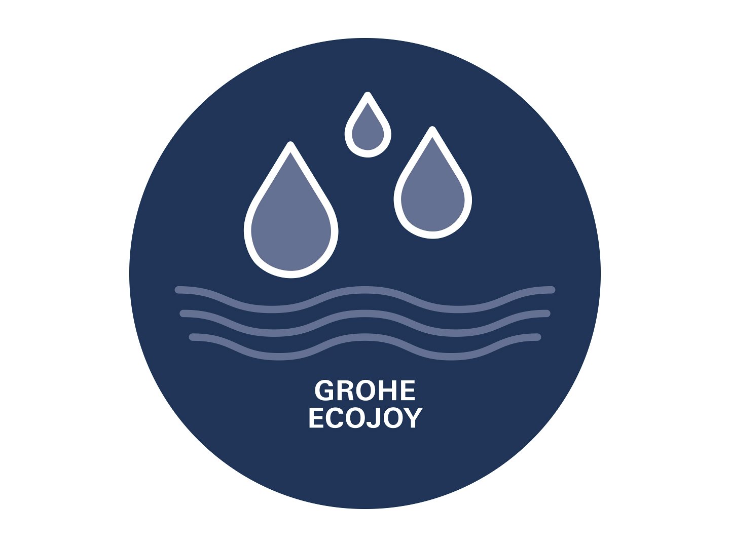 Úsporné sprchové hlavice s technologií GROHE EcoJoy | GROHE