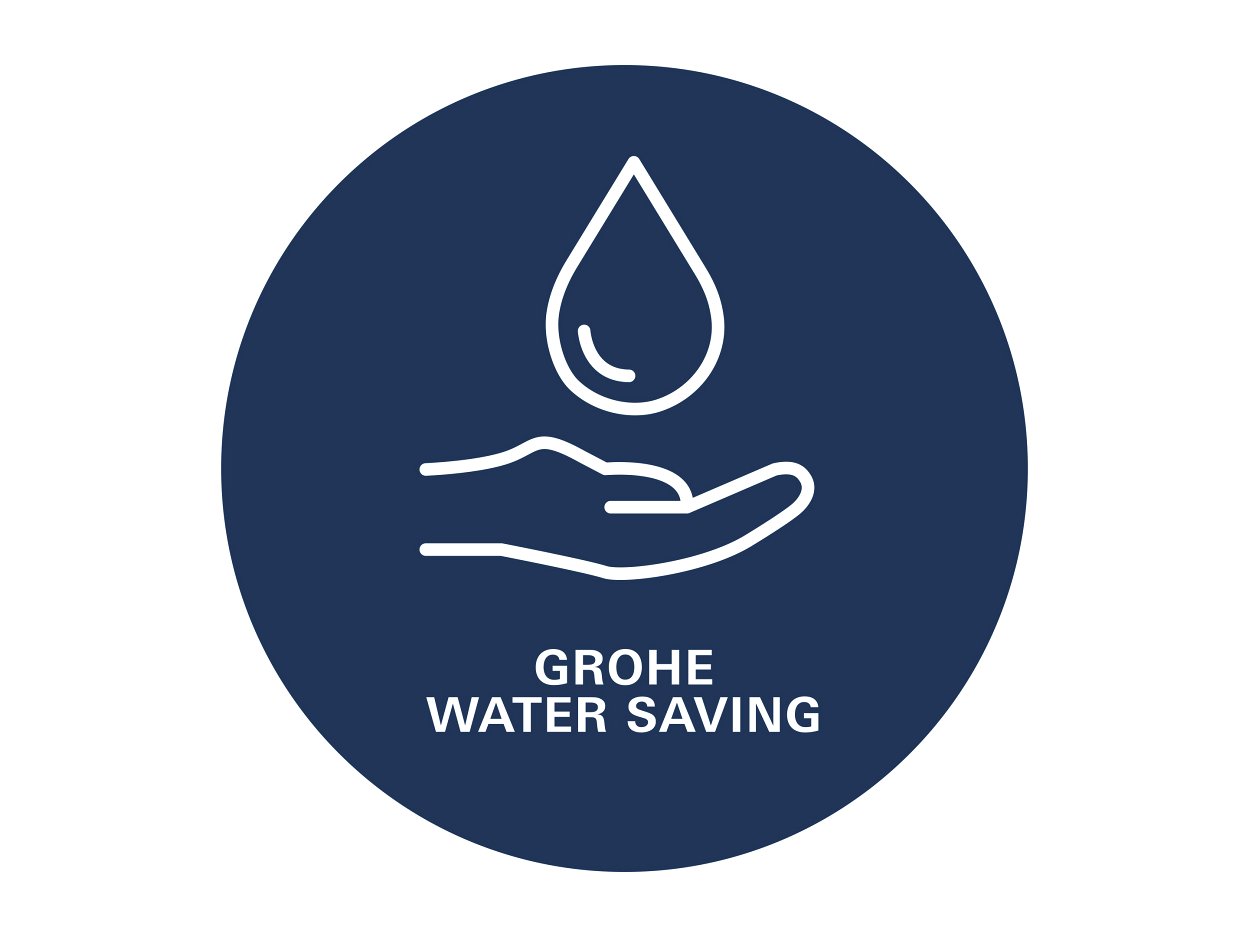 GROHE Water Saving | Waterverbruik verminderen met behoud van comfort ...