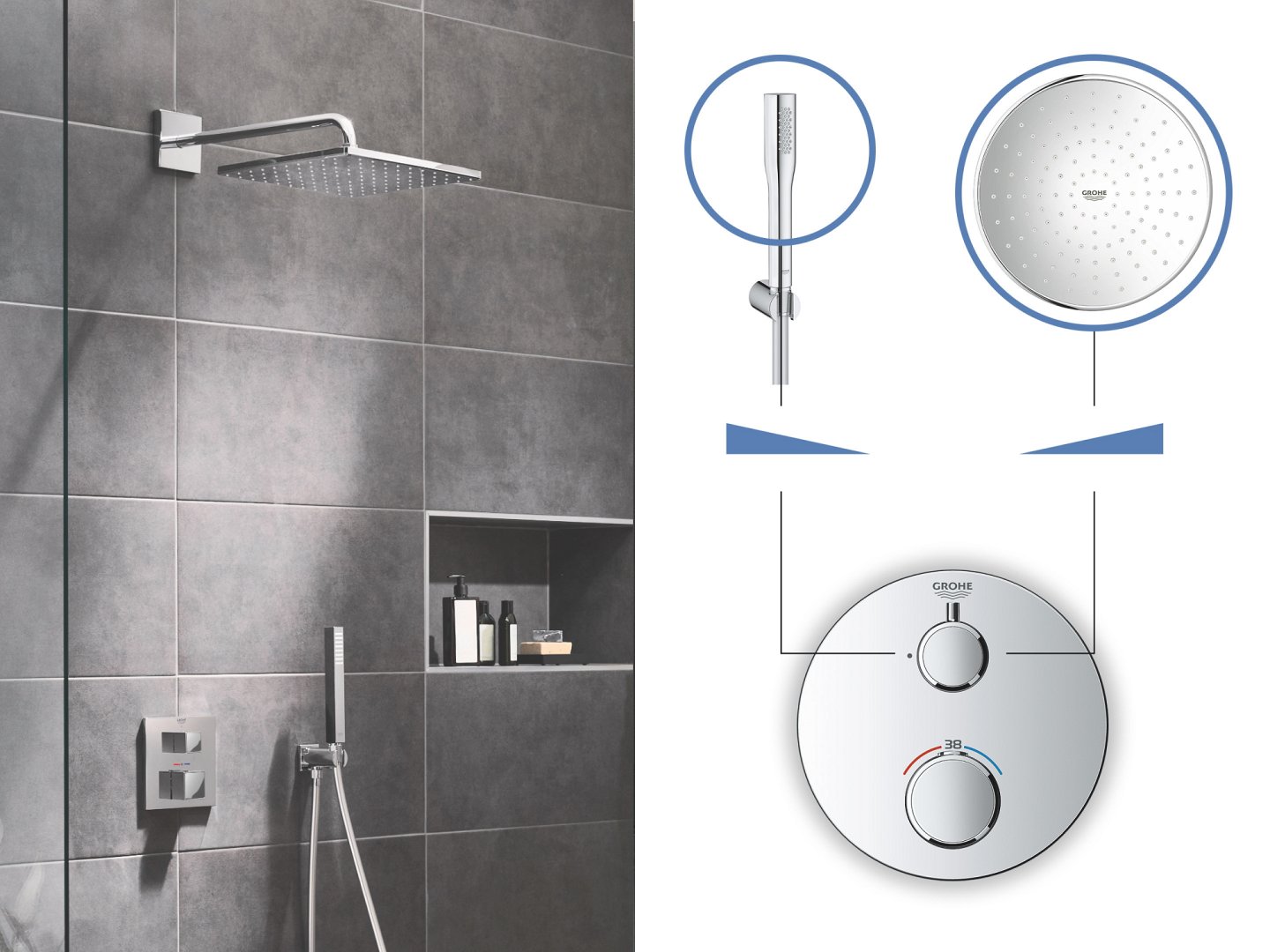 Unterputz-Thermostate von GROHE | GROHE