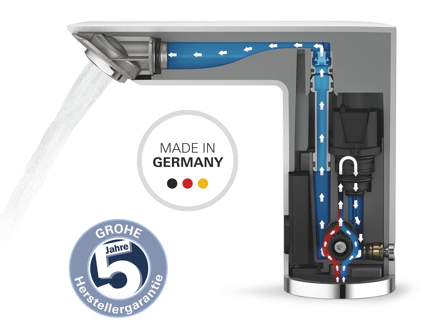 Kranen met Sensor: Hygiënisch je Handen Wassen | GROHE België nv