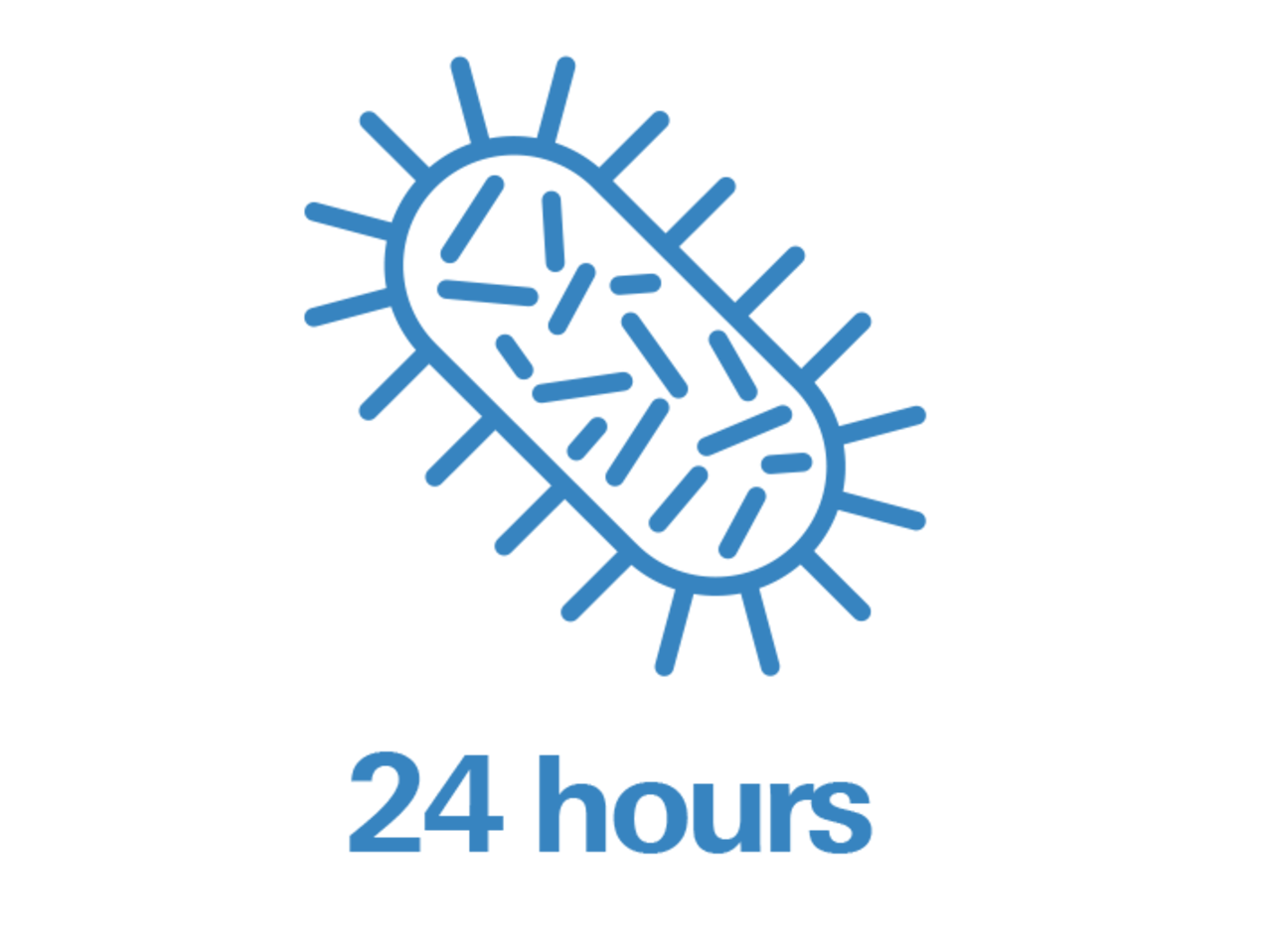 GROHE Sense/ GROHE Sense Guard | GROHE