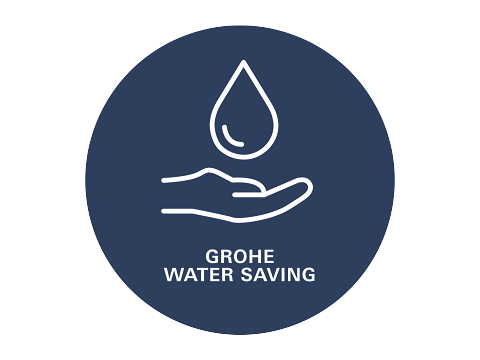 Économiser l'eau et l'énergie à la maison | Les technologies GROHE | GROHE