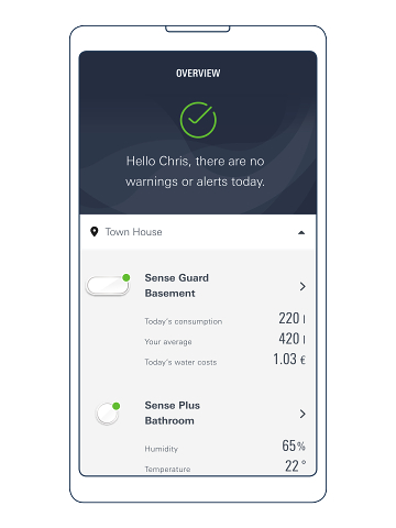 GROHE ONDUS APP | GROHE - Grohe AG Company Page
