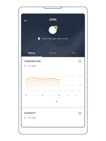 GROHE ONDUS APP | GROHE - Grohe AG Company Page