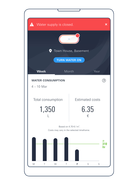 GROHE ONDUS APP | GROHE - Grohe AG Company Page