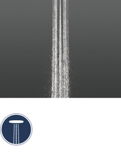 Brusesortiment | GROHE