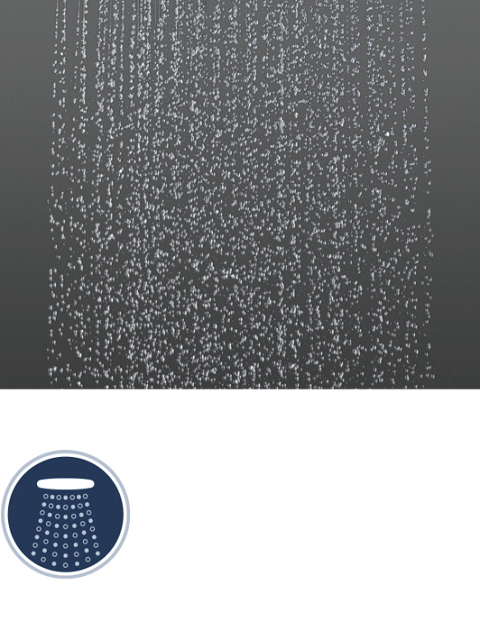 Douche GROHE | douches apparentes ou encastrées | GROHE Belgique sa
