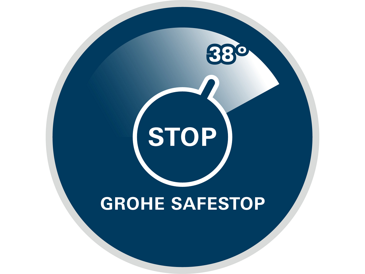 GROHE Safestop | Teknologier | GROHE