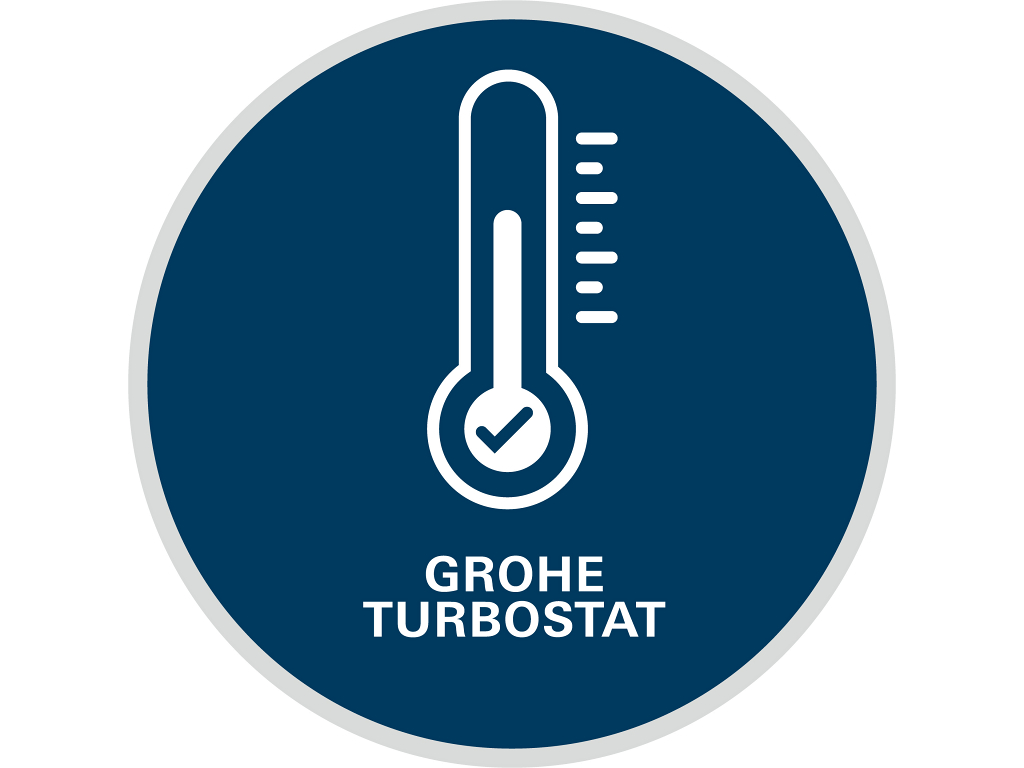 GROHE TurboStat | Teknologier | GROHE