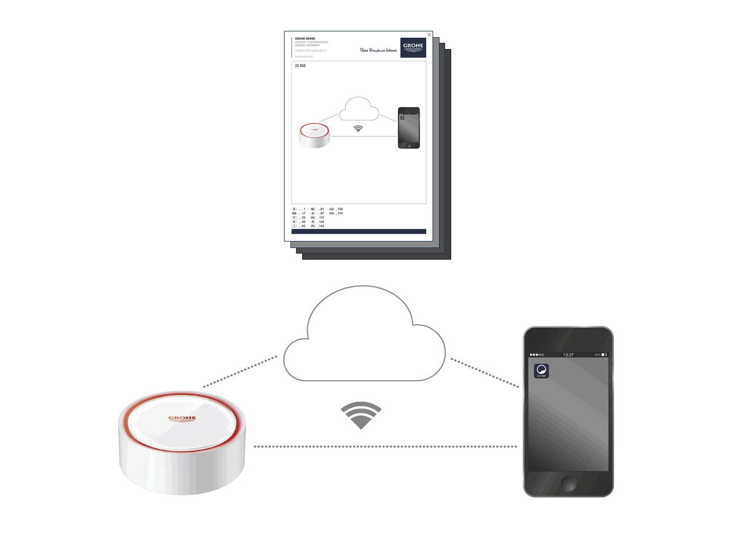 How to install GROHE Sense water sensor | GROHE