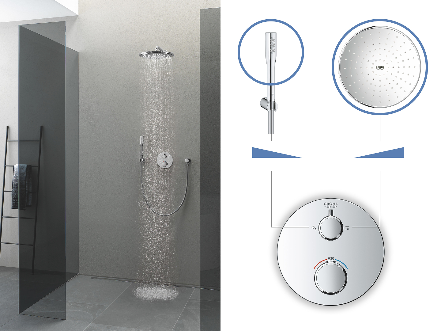 GROHE | GROHE