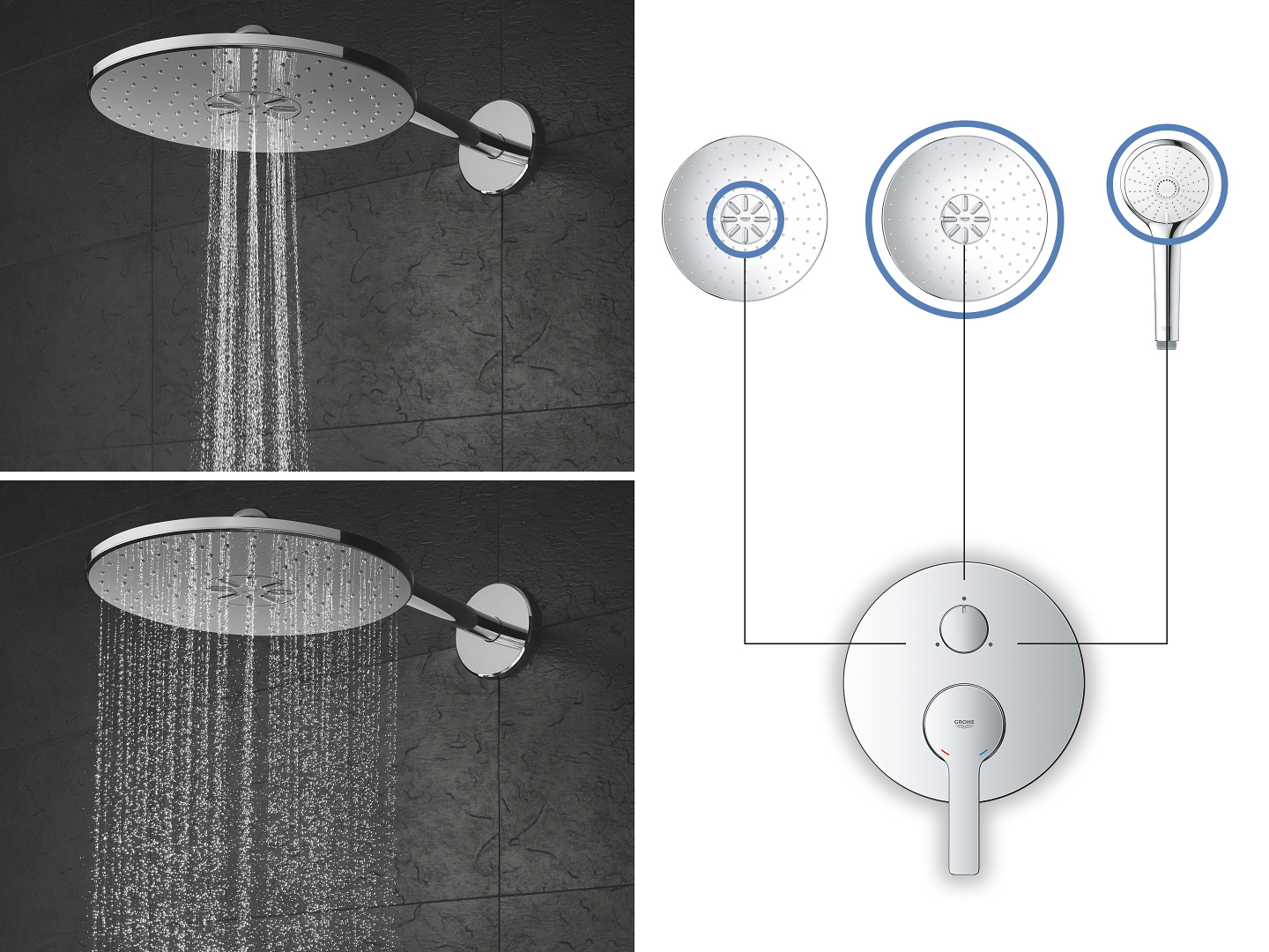 GROHE Concealed Shower | GROHE