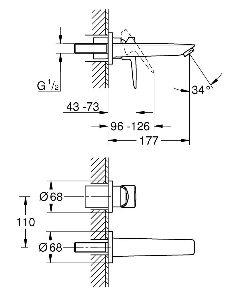BauEdge 2-hole basin mixer | GROHE