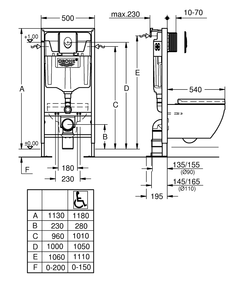 Solido 5 în 1 set pentru WC, 1.13 m înălţime de instalare | GROHE
