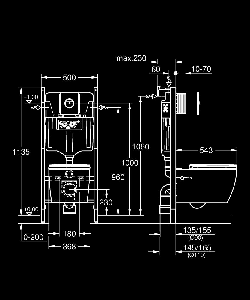 Solido Compact 5-i-1-set m. WC, 113 cm | GROHE