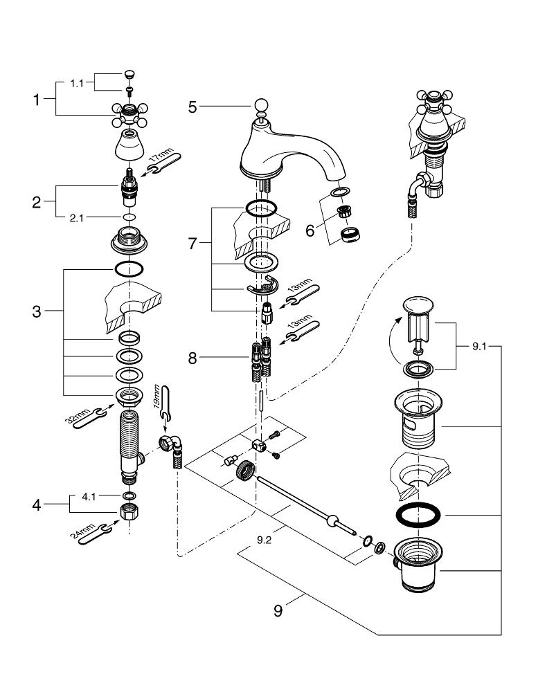 Sinfonia Three-hole basin mixer 1/2″ | GROHE 官方網站