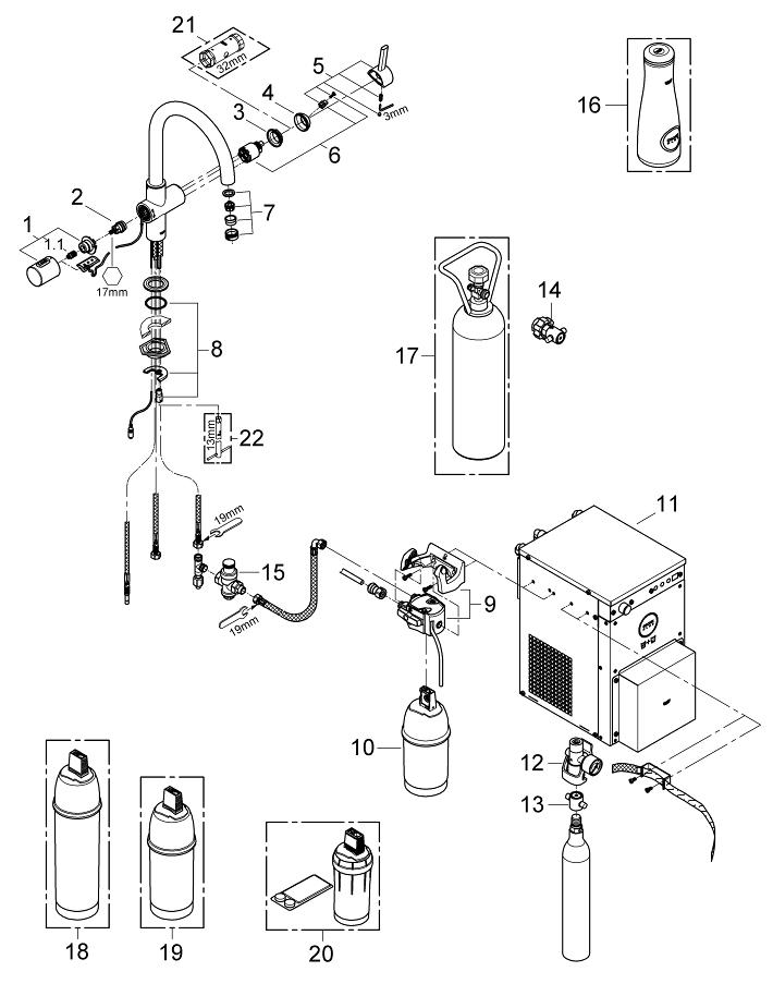 GROHE Blue Professional Starter kit | GROHE