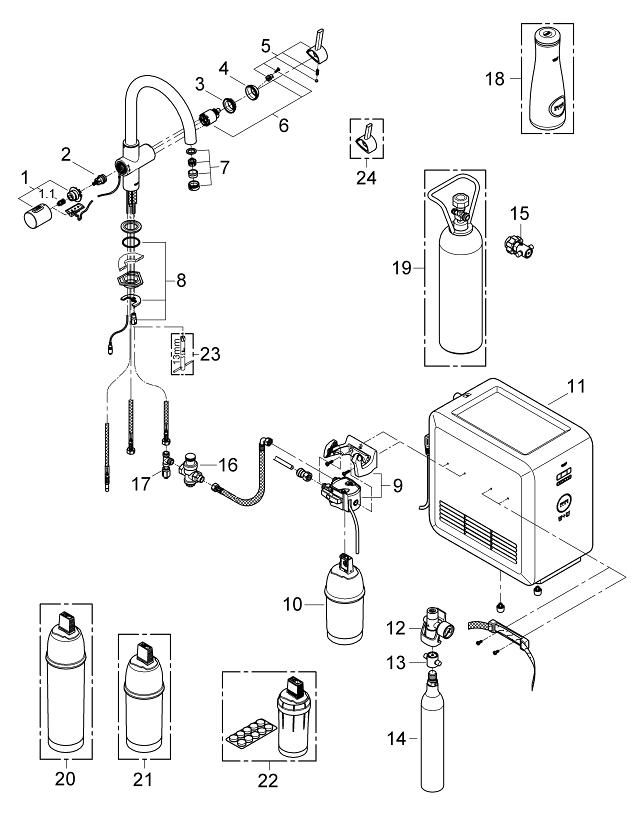 GROHE Blue Professional Starter kit | GROHE 官方網站
