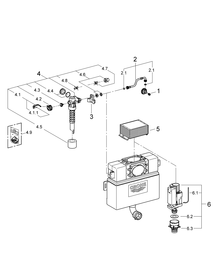 Flushing cistern for WC | GROHE