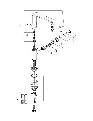 Veris Single-lever sink mixer 1/2″ | GROHE 官方網站