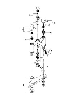 Essence Bath/shower mixer | GROHE