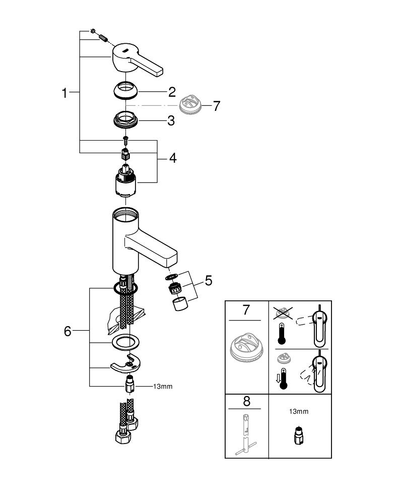 Lineare Single-lever basin mixer S-Size | GROHE