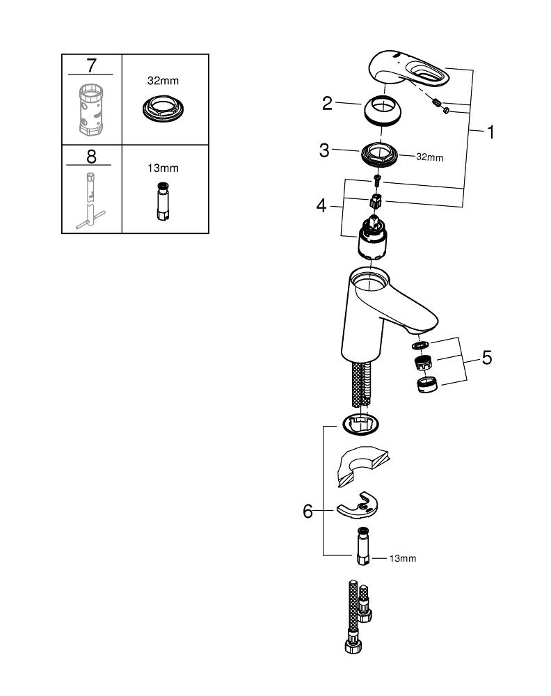 Eurostyle Single-lever basin mixer 1/2″ S-Size | GROHE