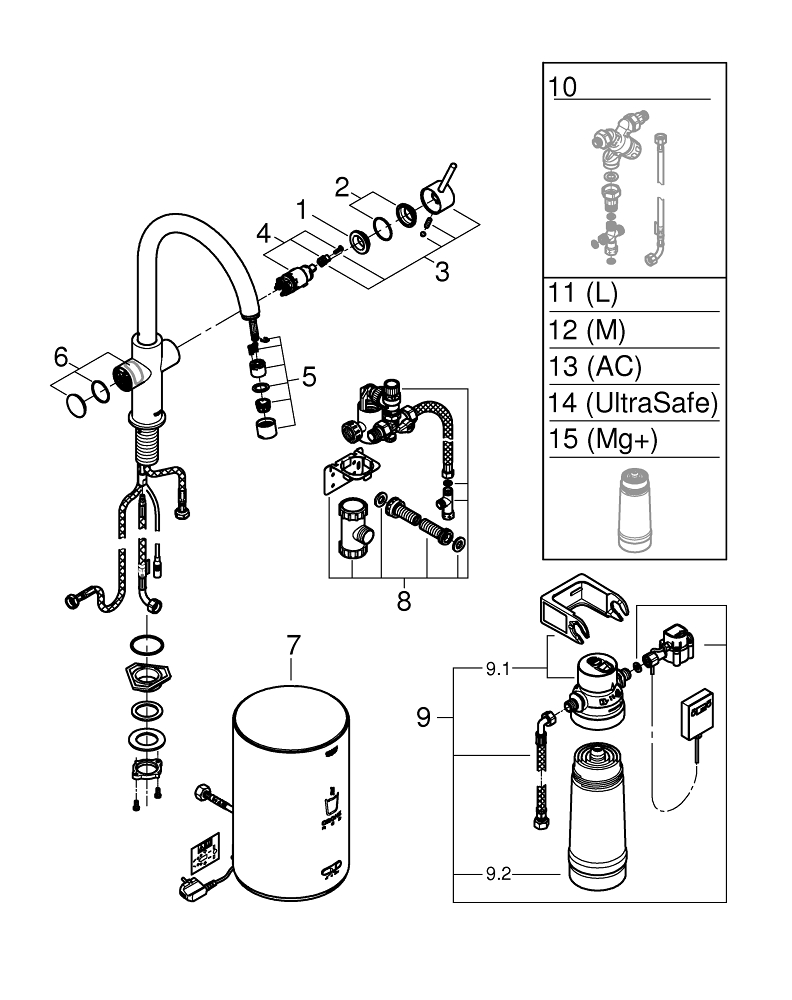 GROHE Red Duo Faucet and M size boiler | GROHE
