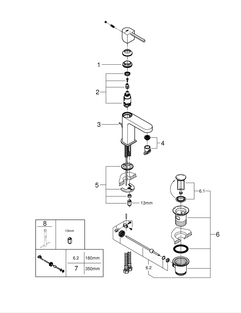 GROHE Plus Смесител за умивалник 1/2″, едноръкохватков, S-размер | GROHE