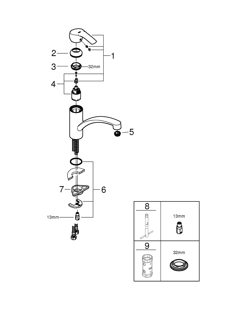 Start Single-lever sink mixer 1/2″ | GROHE