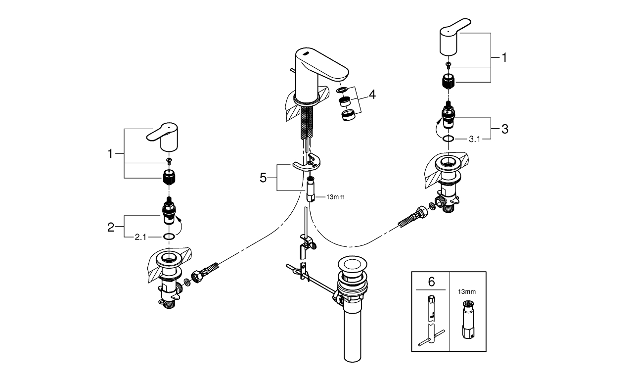BauEdge 3-hole basin mixer | GROHE