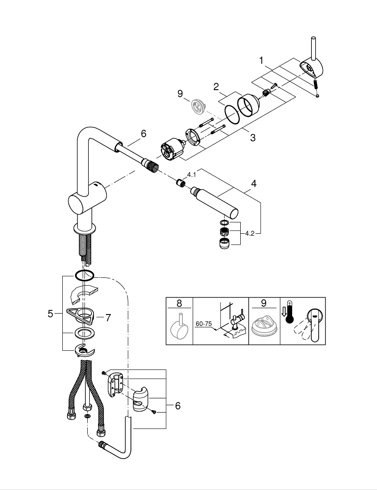 Minta Monomando de fregadero 1/2″ | GROHE
