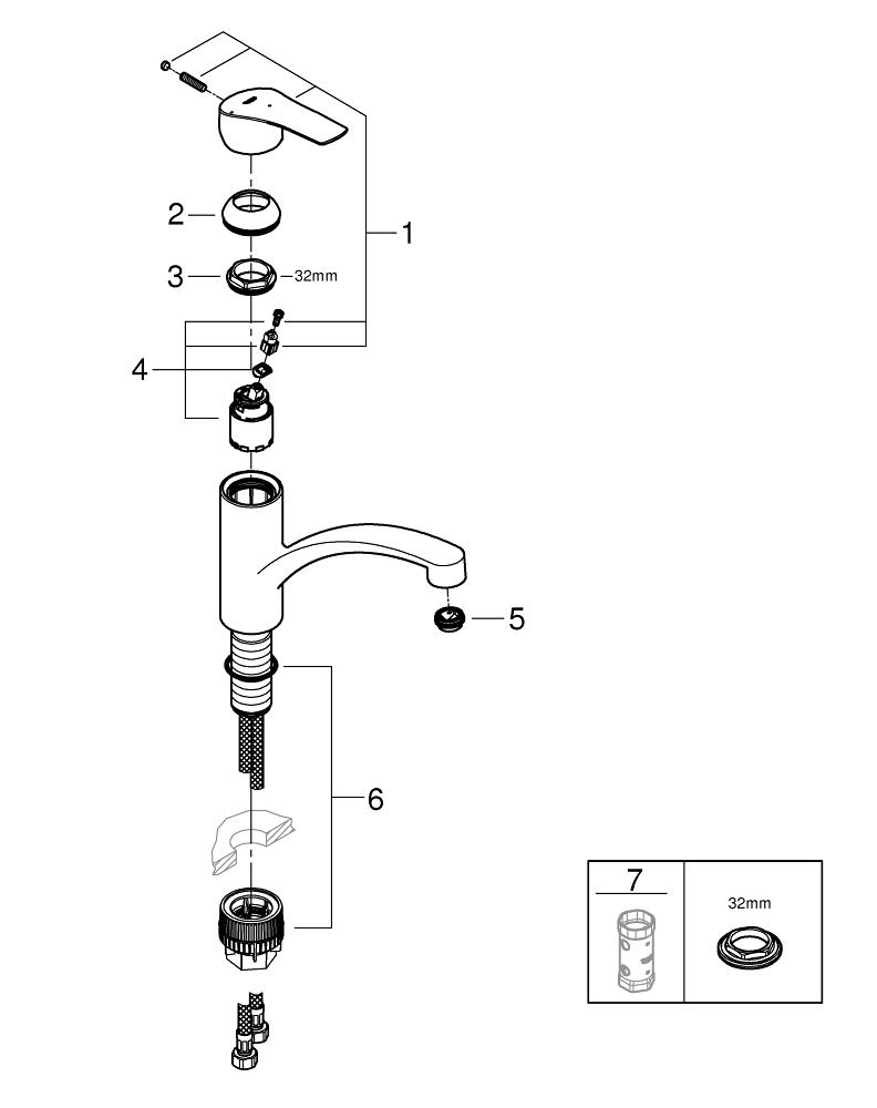 Eurosmart Keukenmengkraan | GROHE België nv