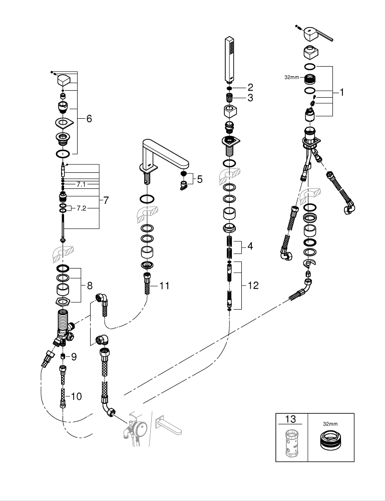 GROHE Plus Viergats badrandcombinatie | GROHE