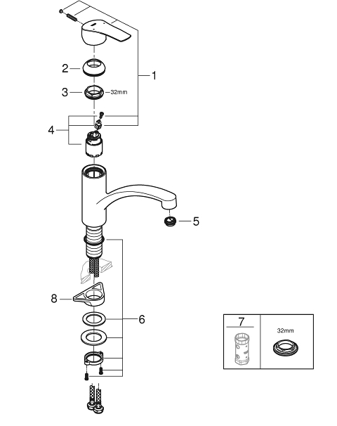 Eurosmart Tek kumandalı eviye bataryası | GROHE
