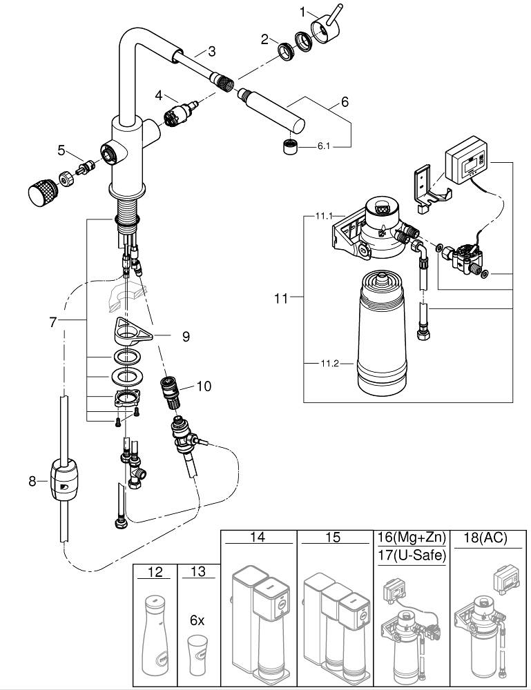 GROHE Blue Pure Vento Starter kit with S-Size filter and pull-out ...