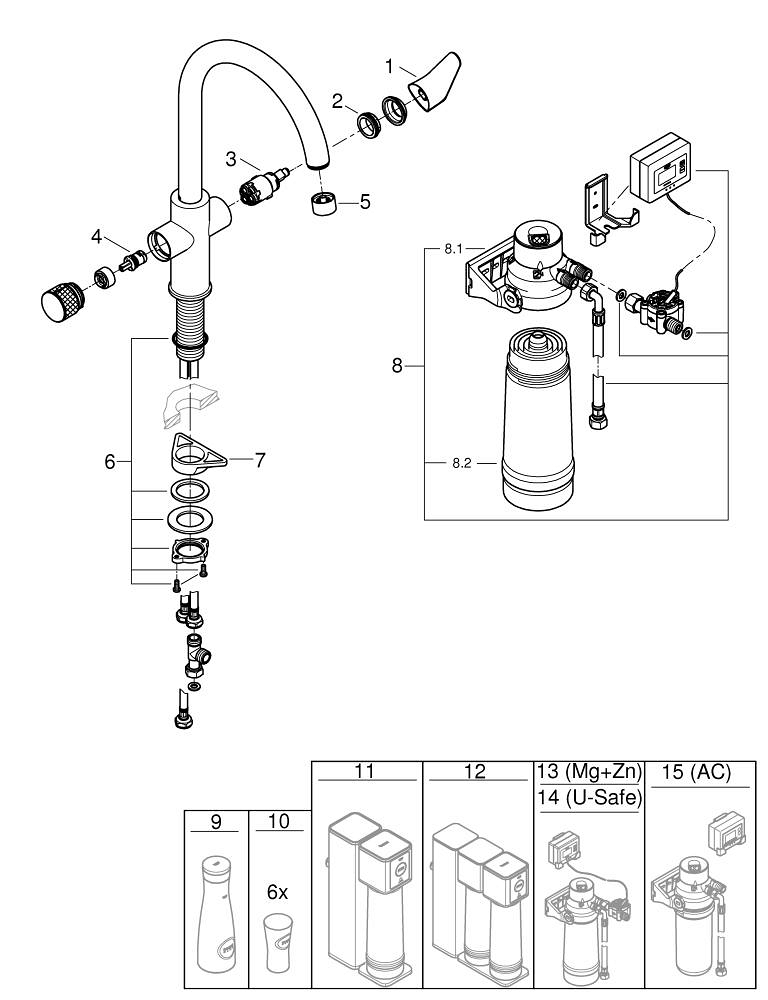 GROHE Blue Pure BauCurve Starter kit with S-Size filter | GROHE