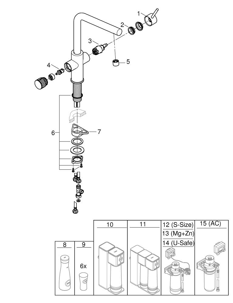 GROHE Blue Pure Minta Bateria filtrująca | GROHE
