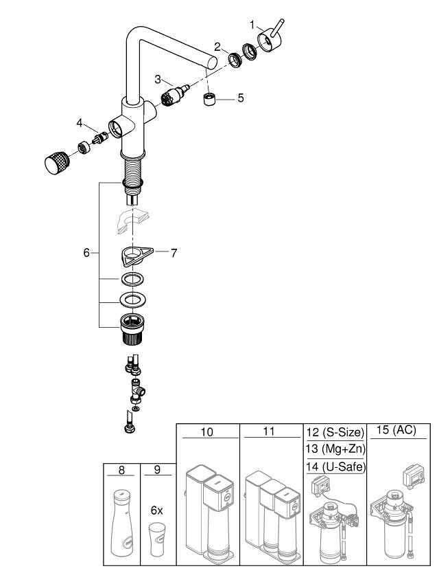 GROHE Blue Pure Minta Filter tap | GROHE