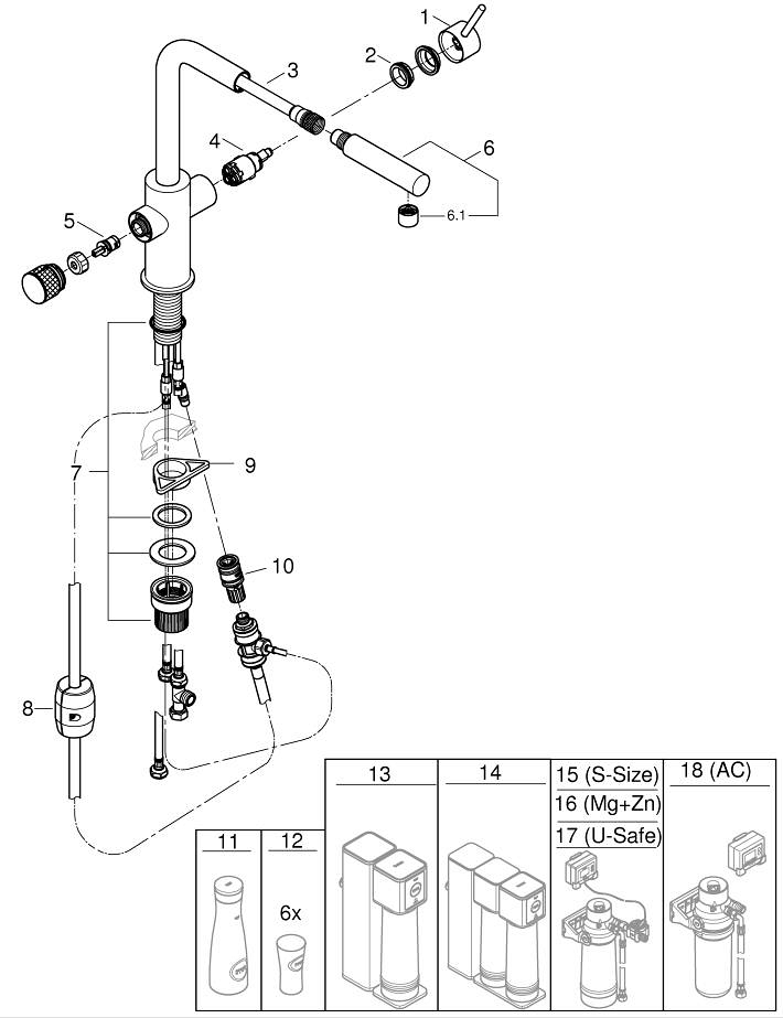 GROHE Blue Pure Minta Filter tap with pull-out mousseur | GROHE