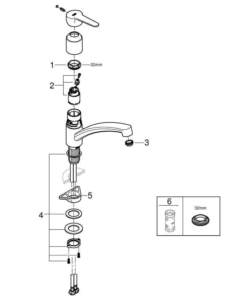 StartEco Keukenmengkraan | GROHE