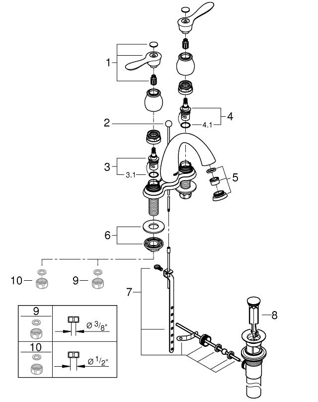 Parkfield 4″ lavatory centerset | GROHE 官方網站