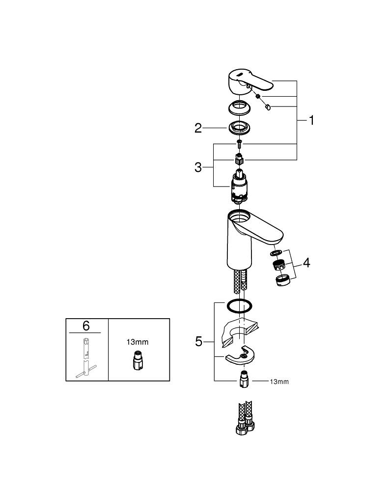 BauEdge Bateria umywalkowa, Rozmiar S | GROHE