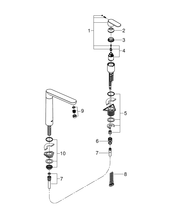 K7 Single-lever sink mixer 1/2″ | GROHE 官方網站